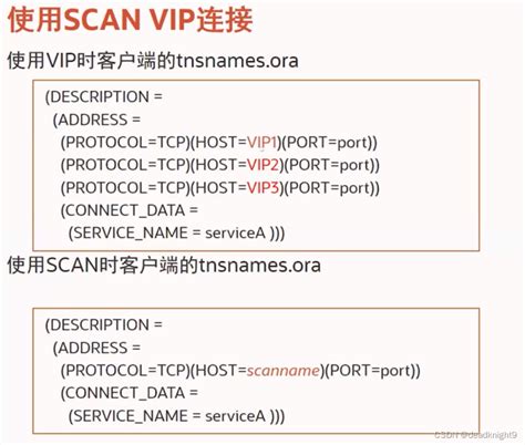 oracle 集群的守护进程 oracle集群的ohas是什么 csdn博客