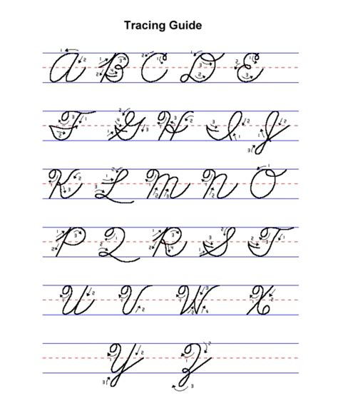 알파벳 필기체 대문자 And 필기체 소문자 네이버 블로그