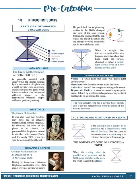 Pre Calculus Notes Pdf