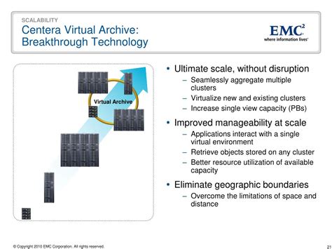 Ppt Emc Centera Technical Review Powerpoint Presentation Free Download Id 4009581
