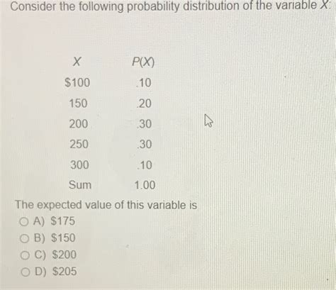Solved Consider The Following Probability Distribution Of Chegg