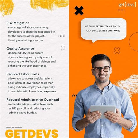 Get Devs On Linkedin Getdevs Softwaredevelopment Qa