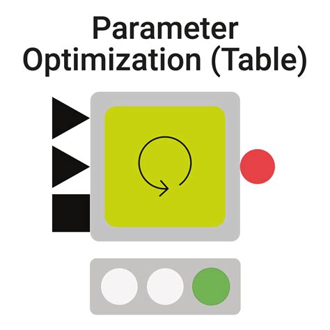Verified Components History Knime