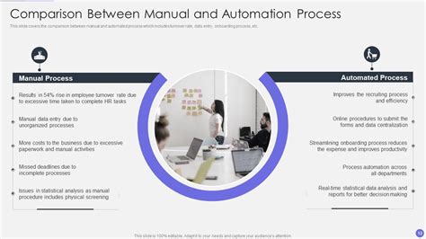 Optimizing Human Resource Workflow Processes Complete Deck Presentation Graphics