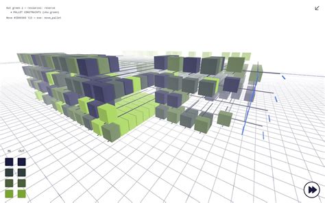 Industrial Automation Solutions Automate X