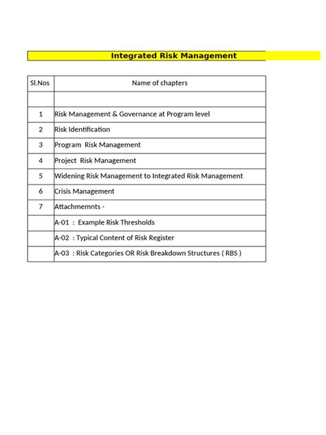 Intigrated Risk Management Pdf Risk Risk Management