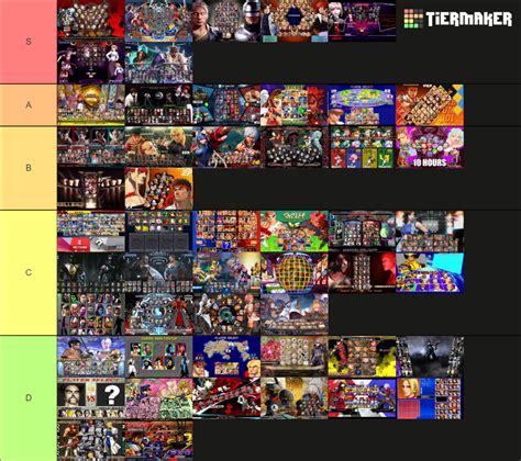 Fighting Games Character Select Screen Tier List Community Rankings Tiermaker