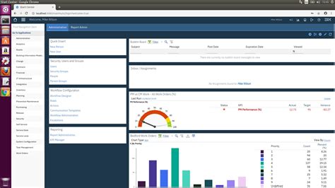 Install Maximo 761 On Ubuntu Websphere Liberty And Oracle Express Database Syed Umar Anis