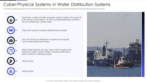 water distribution system ppt