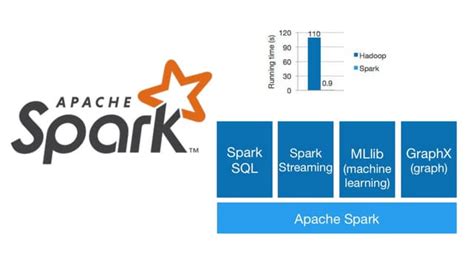 Data Science Meetup Stepan Pushkarev Leonid Blokhin “machine
