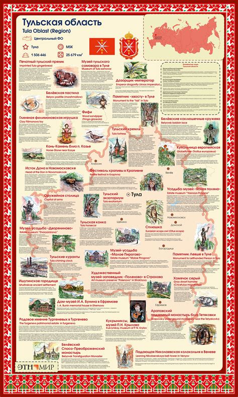 Тула