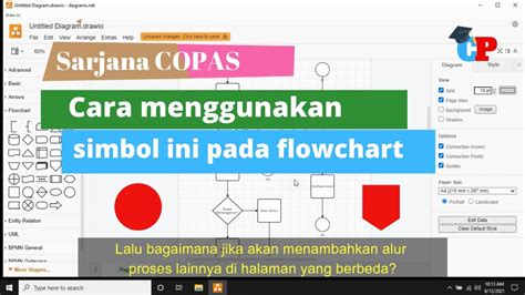 Cara Membuat Flowchart Beda Halaman YouTube