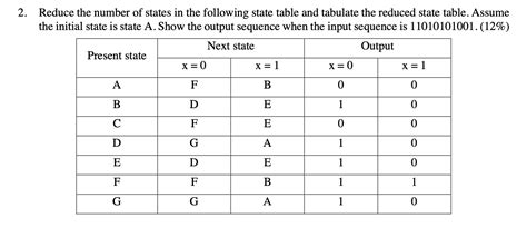 solved reduce the number of states in the following state
