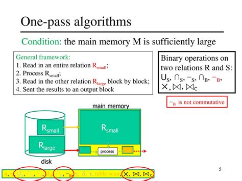 Cpsc 608 Database Systems Ppt Download