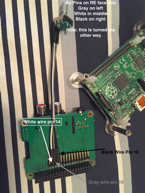 Rotary Encoder On Raspberry Pi Johns Tech Blog