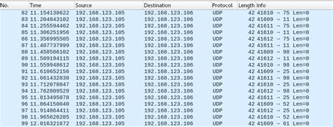 Udp 端口扫描 Nmapnmap Udp Csdn博客