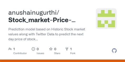 Github Anushainugurthi Stock Market Price Prediction Prediction Model Based On Historic Stock