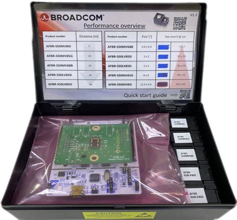 afbr s50 fek evaluation kit broadcom mouser