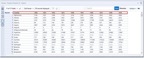 How To Transpose A Table Of Columns To Rows In Alteryx The Data Babe Down Under