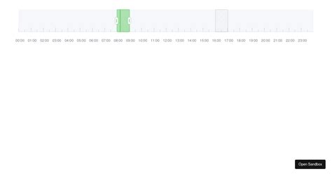 React Timeline Range Slider Codesandbox React Timeline Range Slider Codesandbox