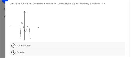 solved use the vertical line test to determine whether or