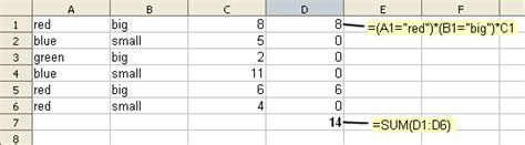 Documentation How Tos Conditional Counting And Summation Apache