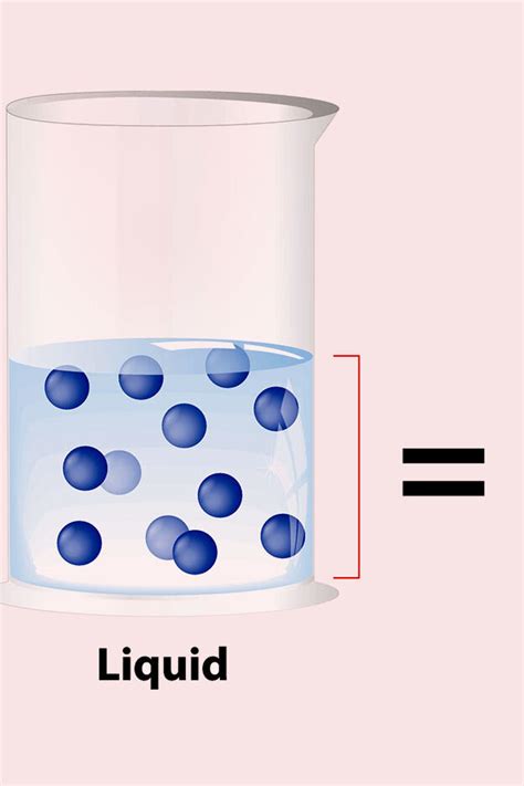 Gas Solution Examples Chemistry Gas Solution Examples Chemistry