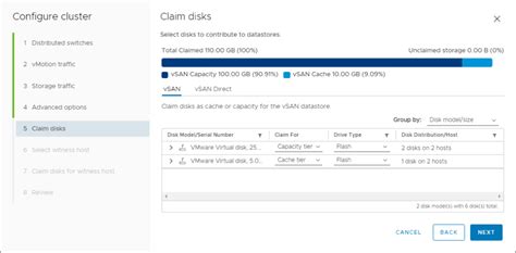 Setup 2 Node Vsan Cluster Victor Virtualization