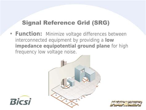 Signal Reference Grid Data Center At Alonzo Christensen Blog