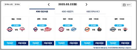 2025년 Kbo 프로야구 개막전 및 관전 포인트