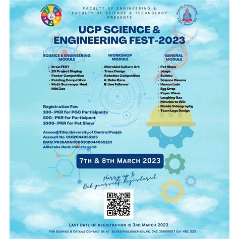 Muhammad Akhyar Farrukh On Linkedin Starting Tomorrow Looking Forward At University Of Central