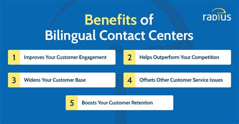 Benefits Of Bilingual Customer Service For Businesses Radius