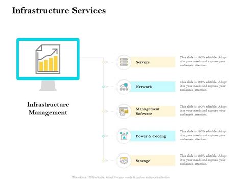 Infrastructure Services Ppt Powerpoint Presentation Examples Presentation Graphics