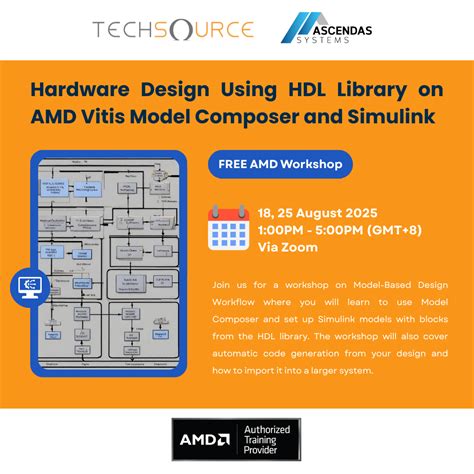 Hardware Design Using Hdl Library On Amd Vitis Model Composer Aug2025