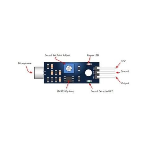 Módulo Sensor De Sonido Micrófono Fc 04 Arduino Moviltronics