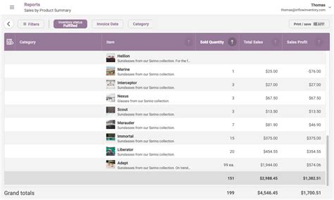 The Best Order Management Software For Growing Businesses