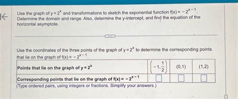 Solved Use The Graph Of Y X And Transformations To Sketch Chegg
