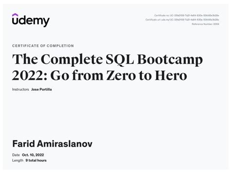 Farid Amiraslanov On Linkedin Sql Experience Share Dataanalysis