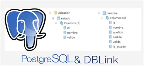Postgresql Data Types Una Guía Completa Para Dba Leninmhs