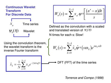 Ppt Wavelet Transform And Some Applications In Time Series Analysis