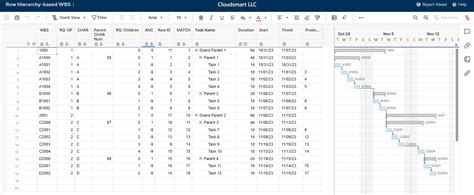 Generate An Automatic Sequential Numbering System Under The Wbs Column — Smartsheet Community