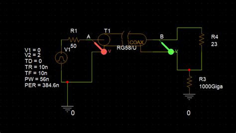Simulation Measuring The Reflection Coefficient Gamma