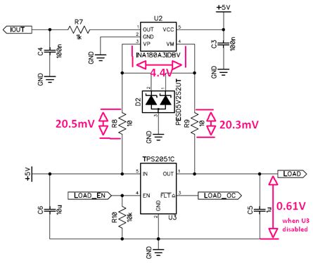INA180 Any Specification For Maximum Allowable Current On Input Terminals Amplifiers Forum