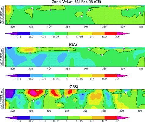 Vertical Section Of February 1993 Monthly Mean Zonal Velocity At 8°n In
