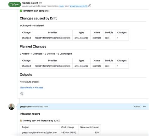 Gregory Kroon On Linkedin Terraform Harness Devops