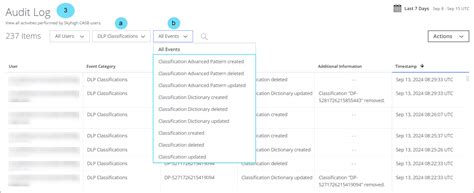 View Dlp Classification Events In The Audit Log Skyhigh Security