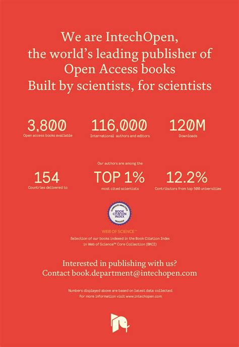 Oncoplastics Simplified Best Of Breast Resource