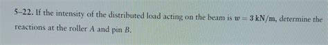 solved 5−22 if the intensity of the distributed load acting