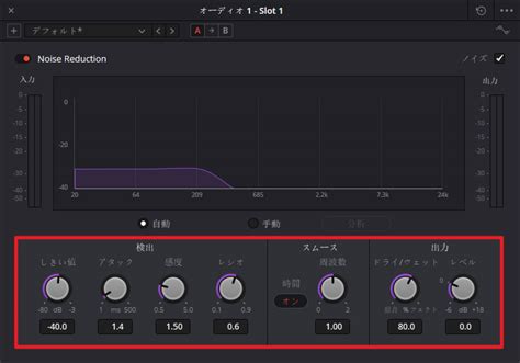 DaVinci Resolveで音声ノイズを除去する方法不要な背景音声を効果的に削除