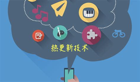 热更新技术如何选型？ 知乎